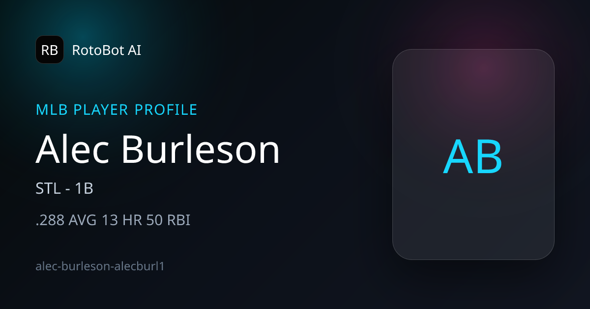 Alec Burleson Stats, Props & Projections | STL | RotoBot AI | RotoBot AI