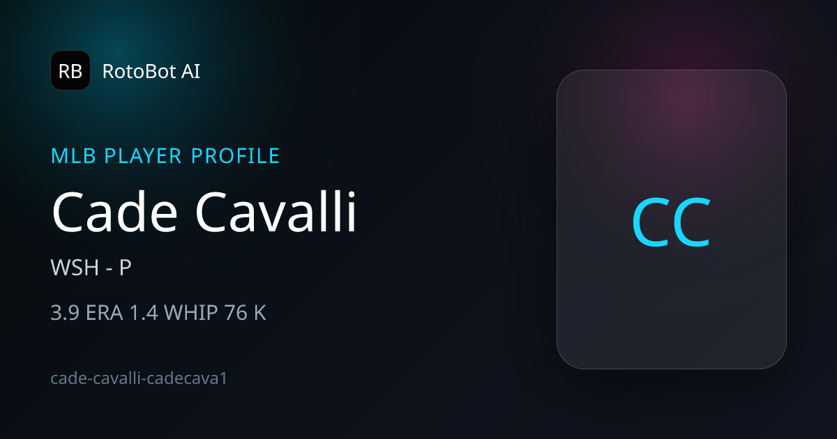 Cade Cavalli Stats, Props & Projections | WSH | RotoBot AI | RotoBot AI