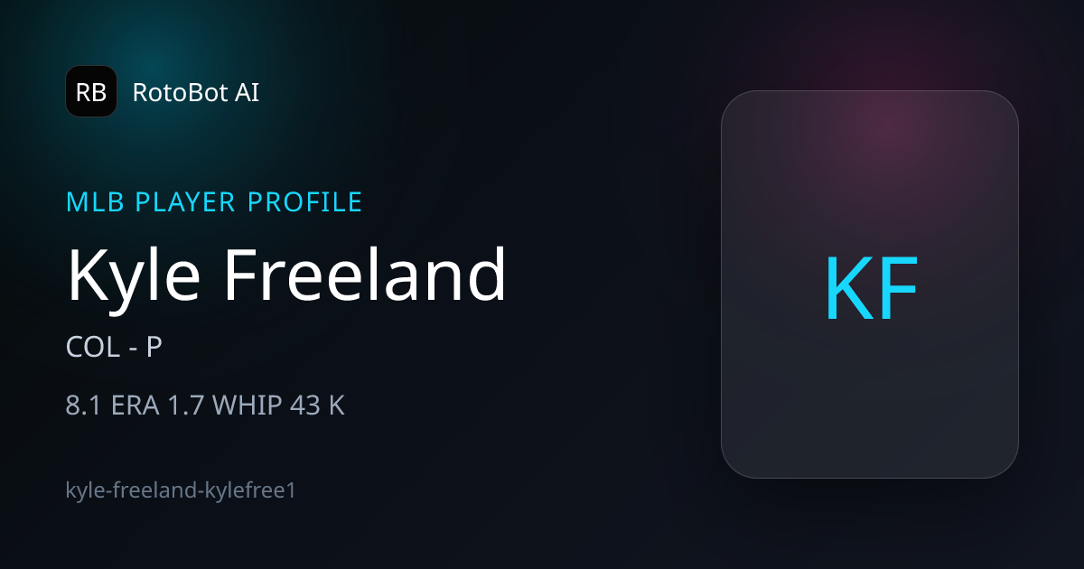 Kyle Freeland Stats, Props & Projections | COL | RotoBot AI | RotoBot AI