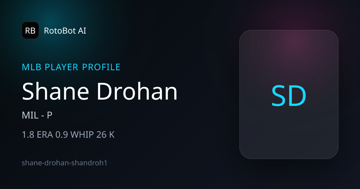 Shane Drohan Stats, Props & Projections | MIL | RotoBot AI | RotoBot AI